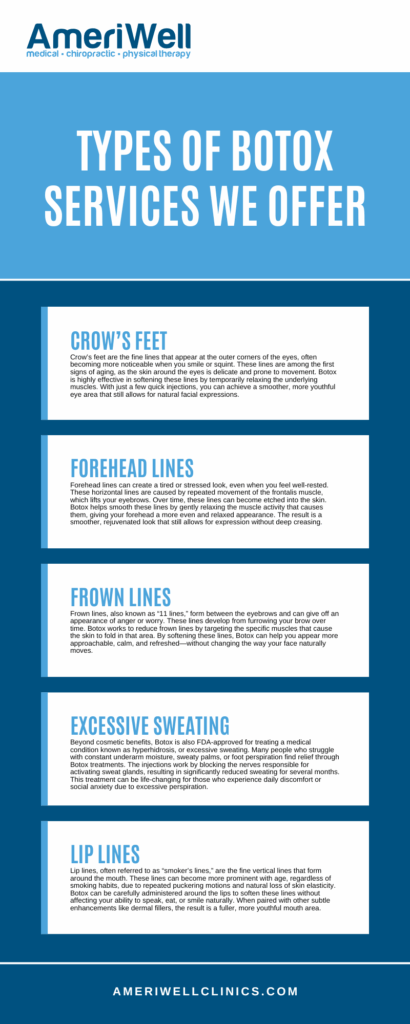 Rockville Botox Services | AmeriWell Clinics
